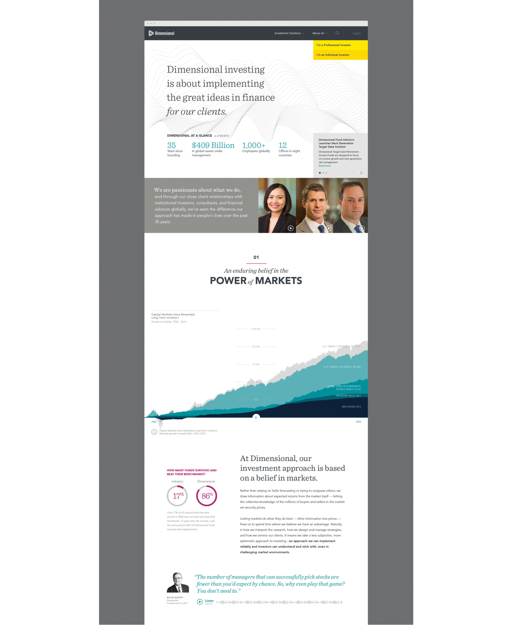 Picture and Concept | Dimensional Fund Advisors